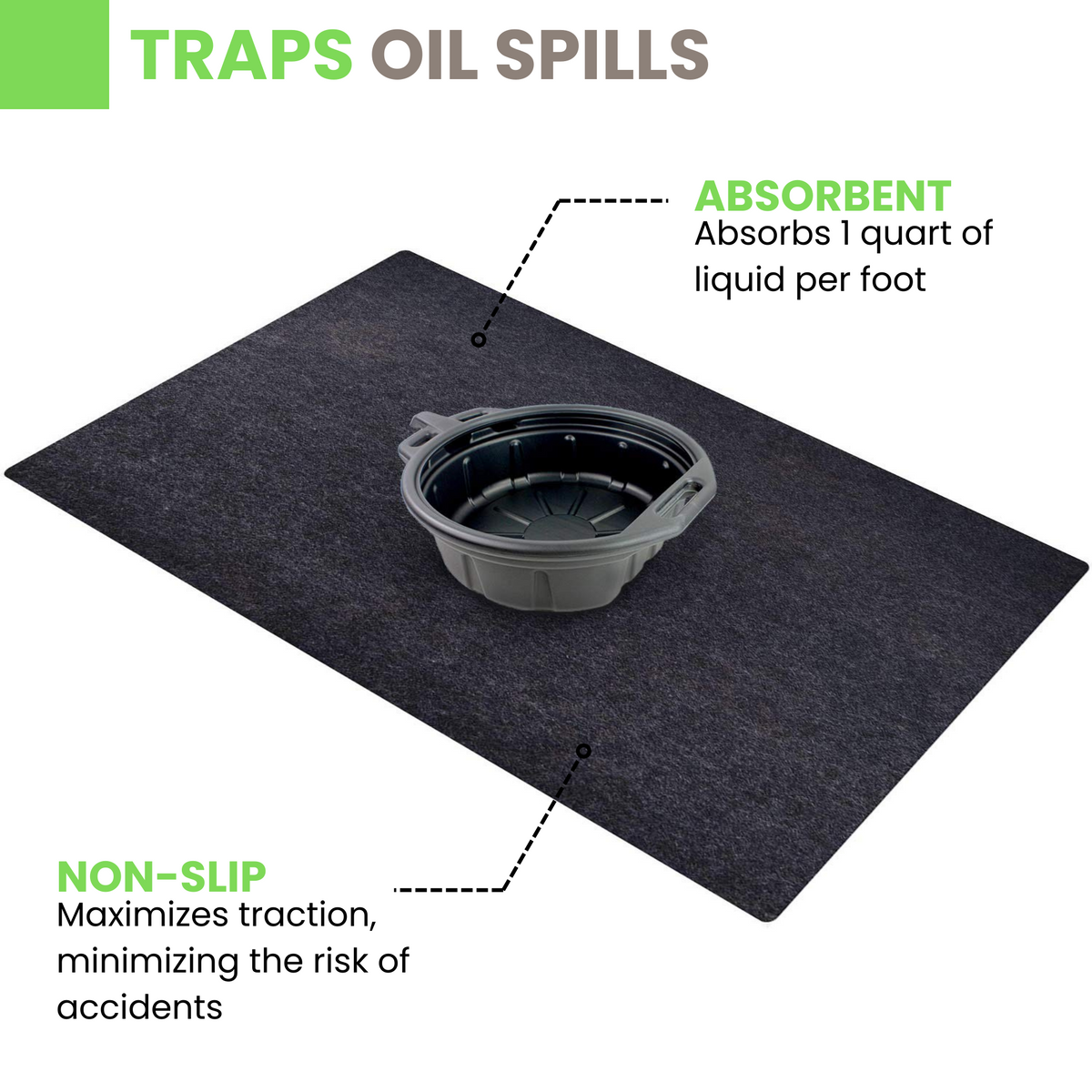ValvoMax Non-slip Premium Absorbent Oil Mat (55" x 36") – ValvoMax Oil ...